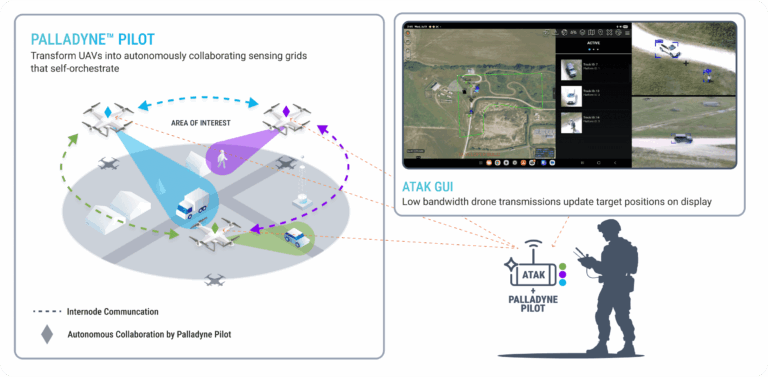 AI Drone Software - Palladyne Pilot Autonomous Drone Platform